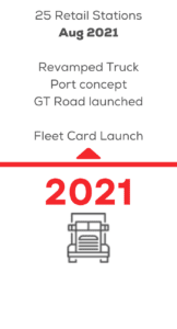 About Us – Taj Gasoline