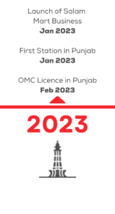 About Us – Taj Gasoline